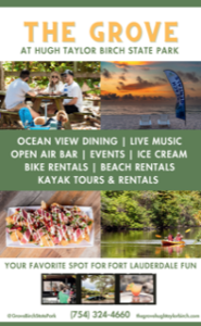 Park Map – Friends of Birch State Park